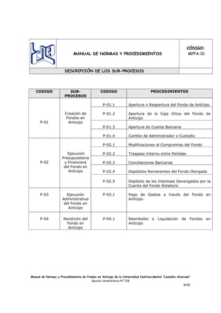 Manual de normas y procedimientos de fondos en anticipo | PDF