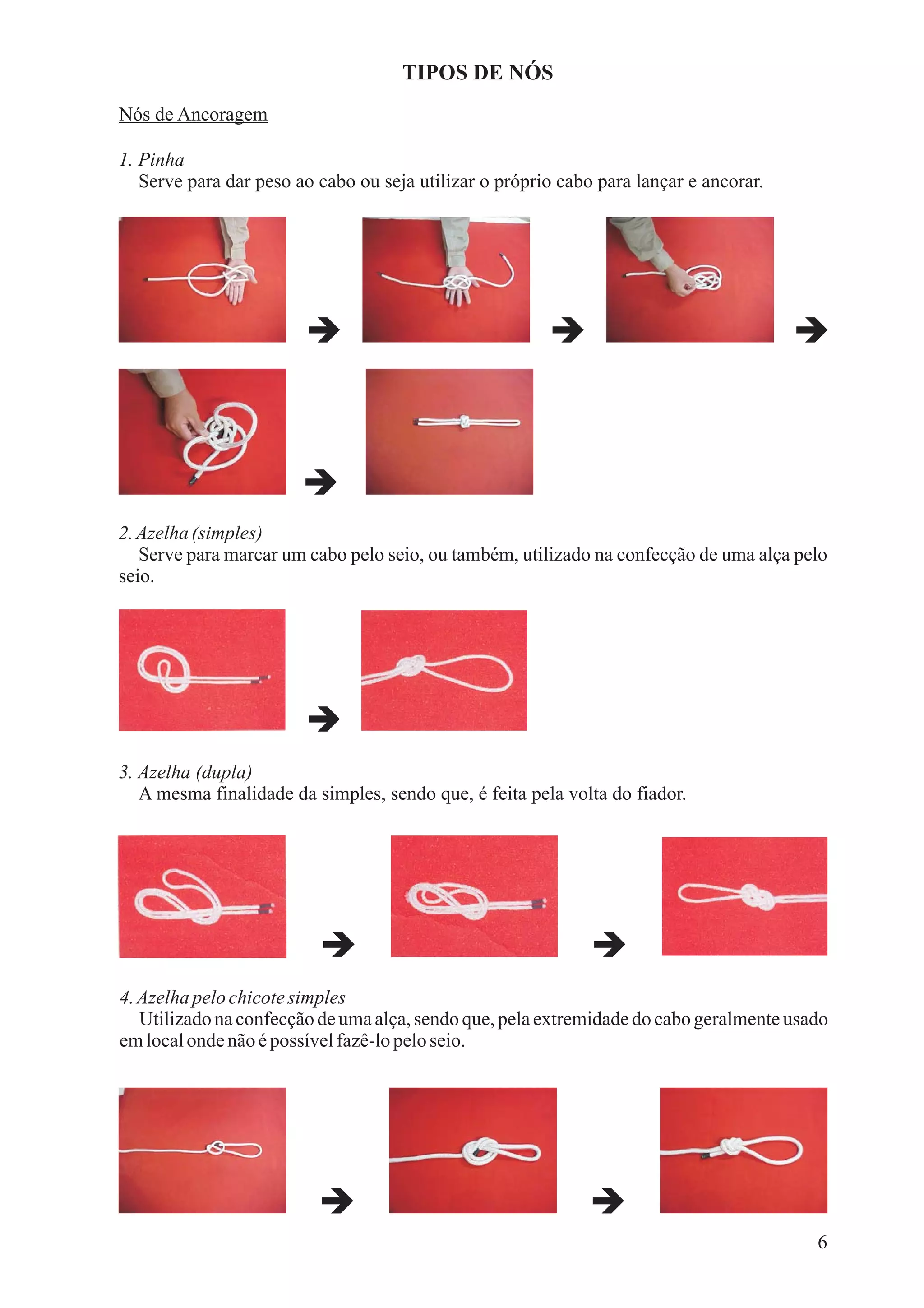 Manual de nós (bombeiros 1) | PDF