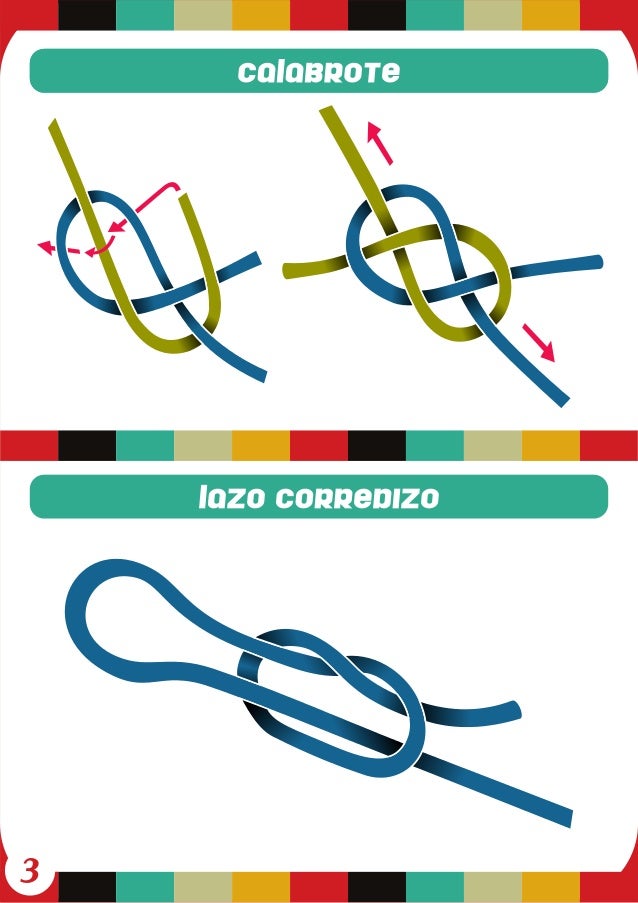 Manual de Nudos - Club de Conquistadores - Noti Conquis