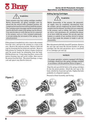 MANUAL DE OPERACIÓN Y MANTENIMIENTO ACTUADOR NEUMATICO BRAY CONTROL.pdf