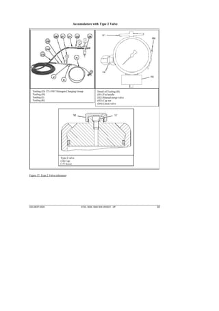 Manual de operacion side boom caterpillar | PDF