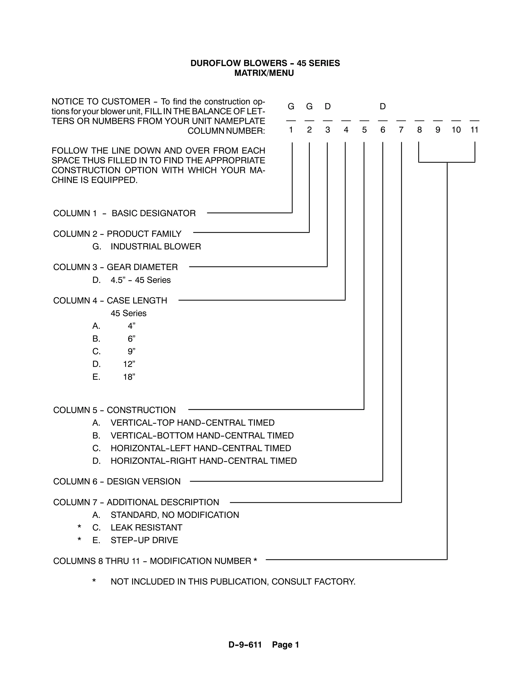 Manual De Operacion Servicio Y Partes Duroflow Serie 45 | PDF