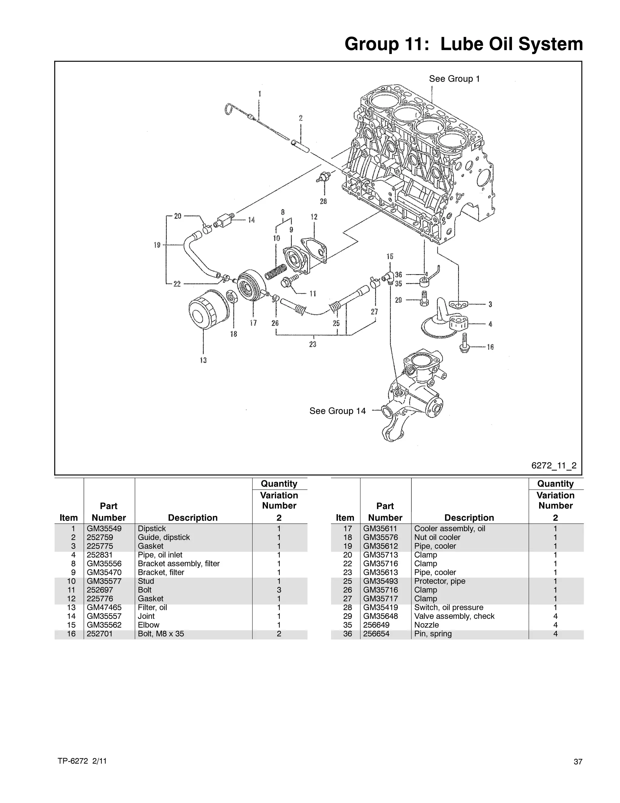 Manual de partes 20-24 eozd-17efozd-20efozd | PDF