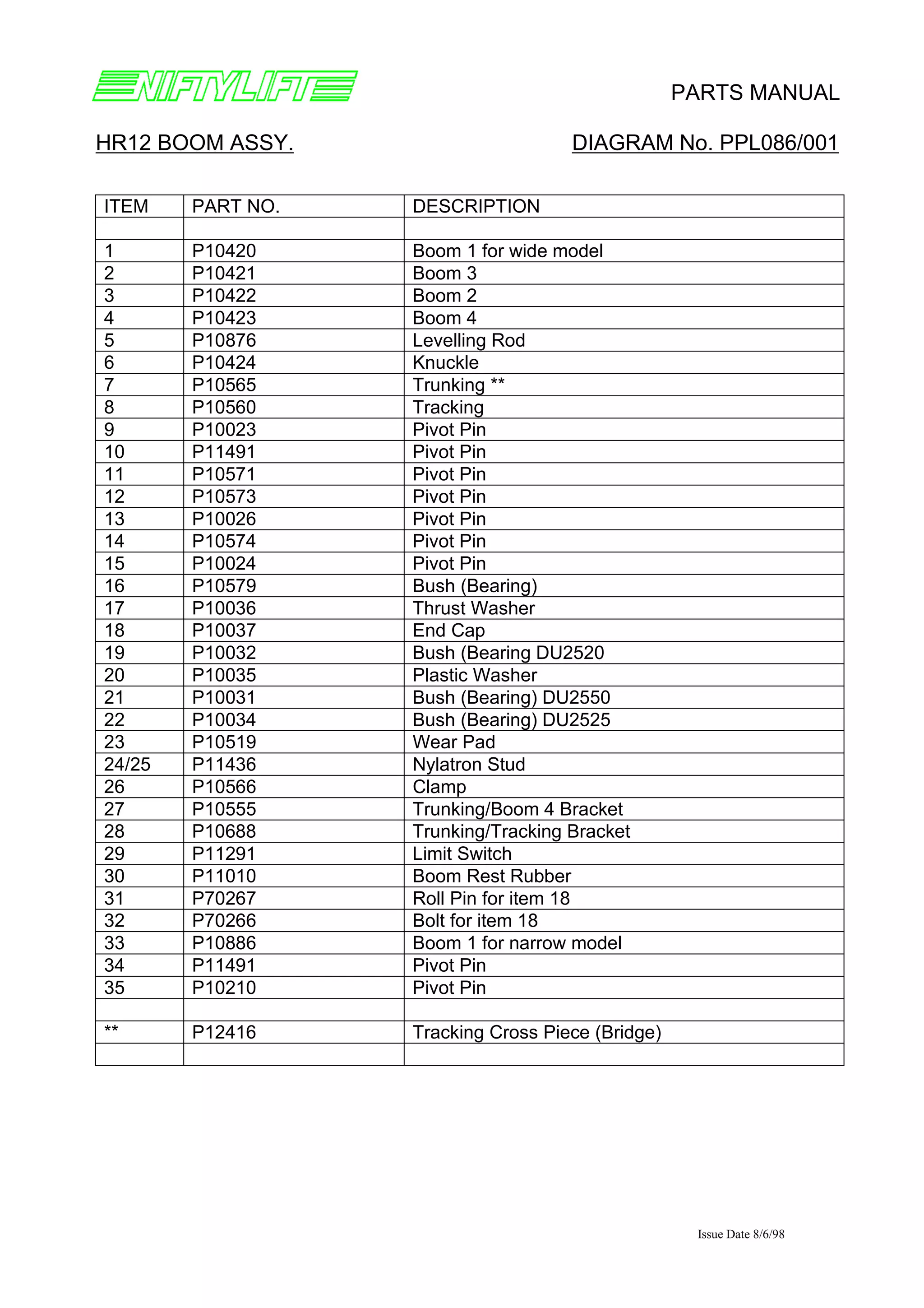 Manual de partes Nifty HR12 | PDF