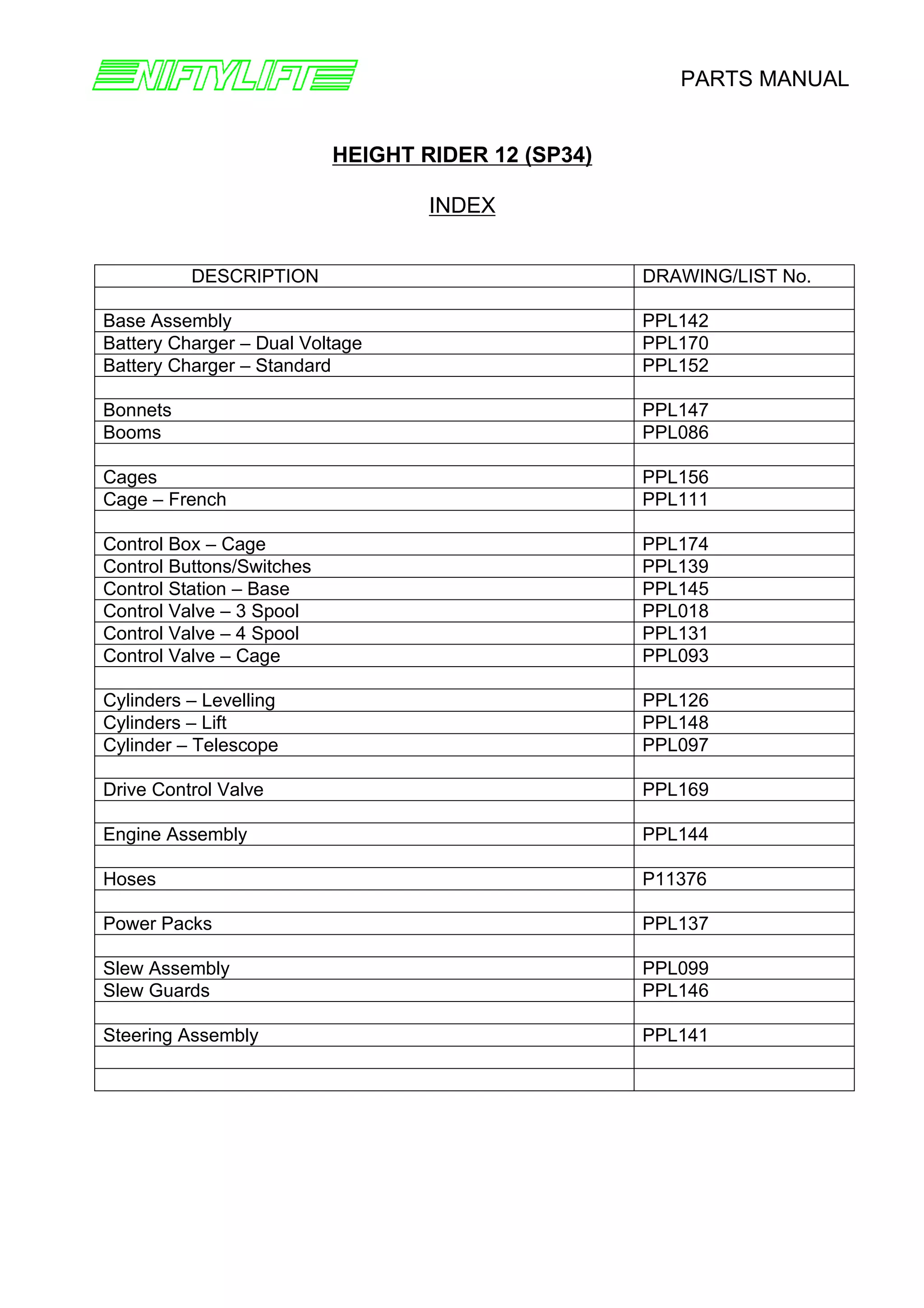 Manual de partes Nifty HR12 | PDF