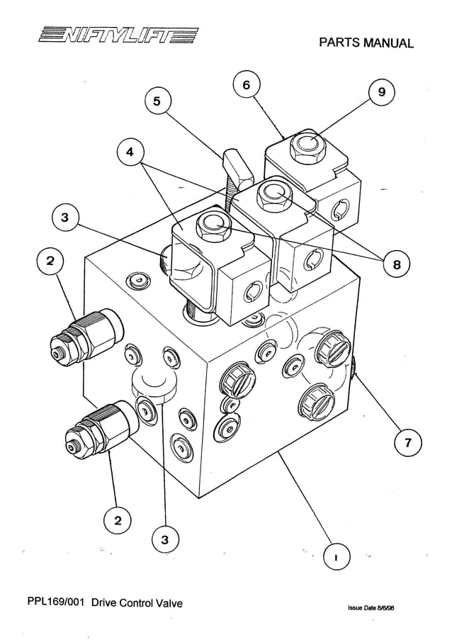 Manual de partes Nifty HR12 | PDF