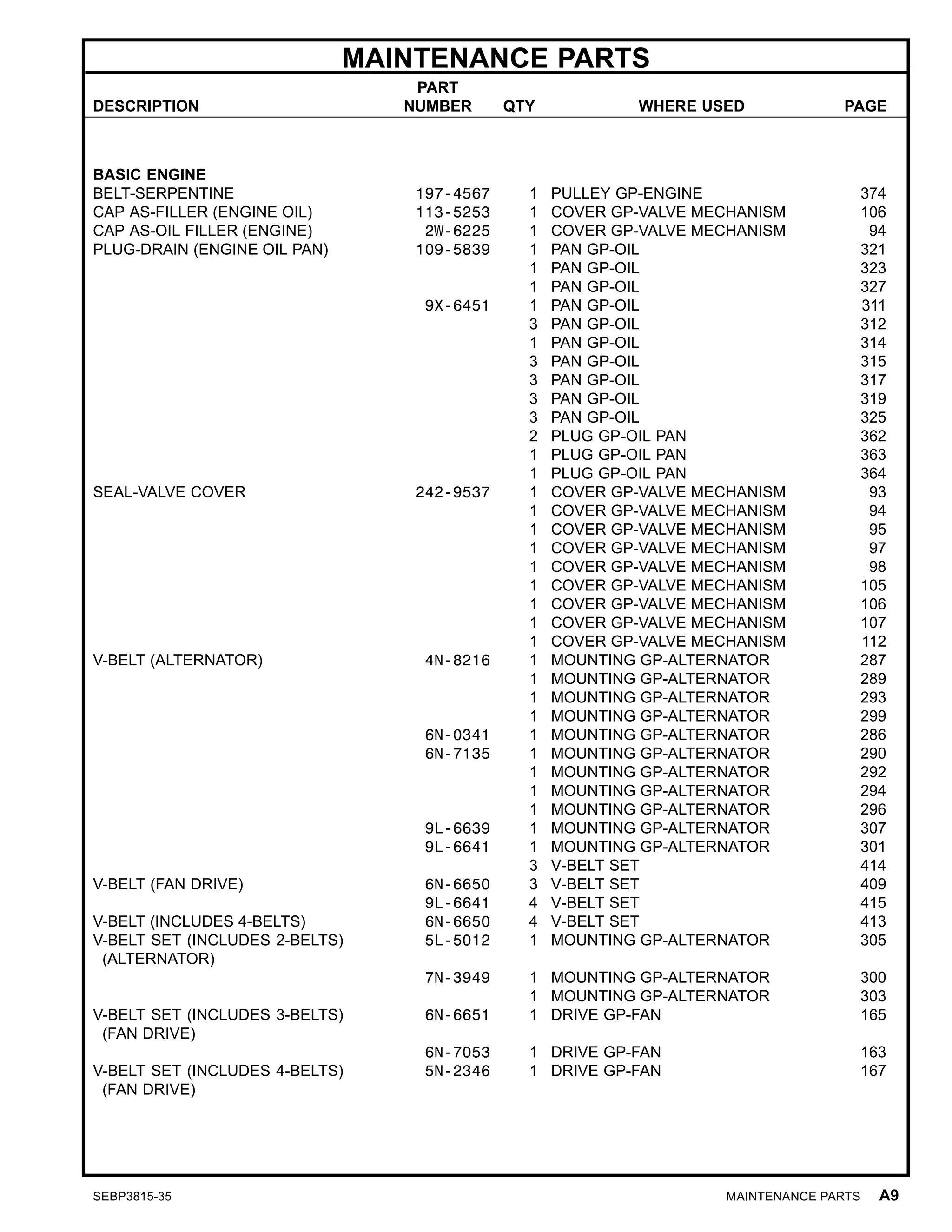 Manual de Partes - Motor C15 ACERT - www.oroscocat.com