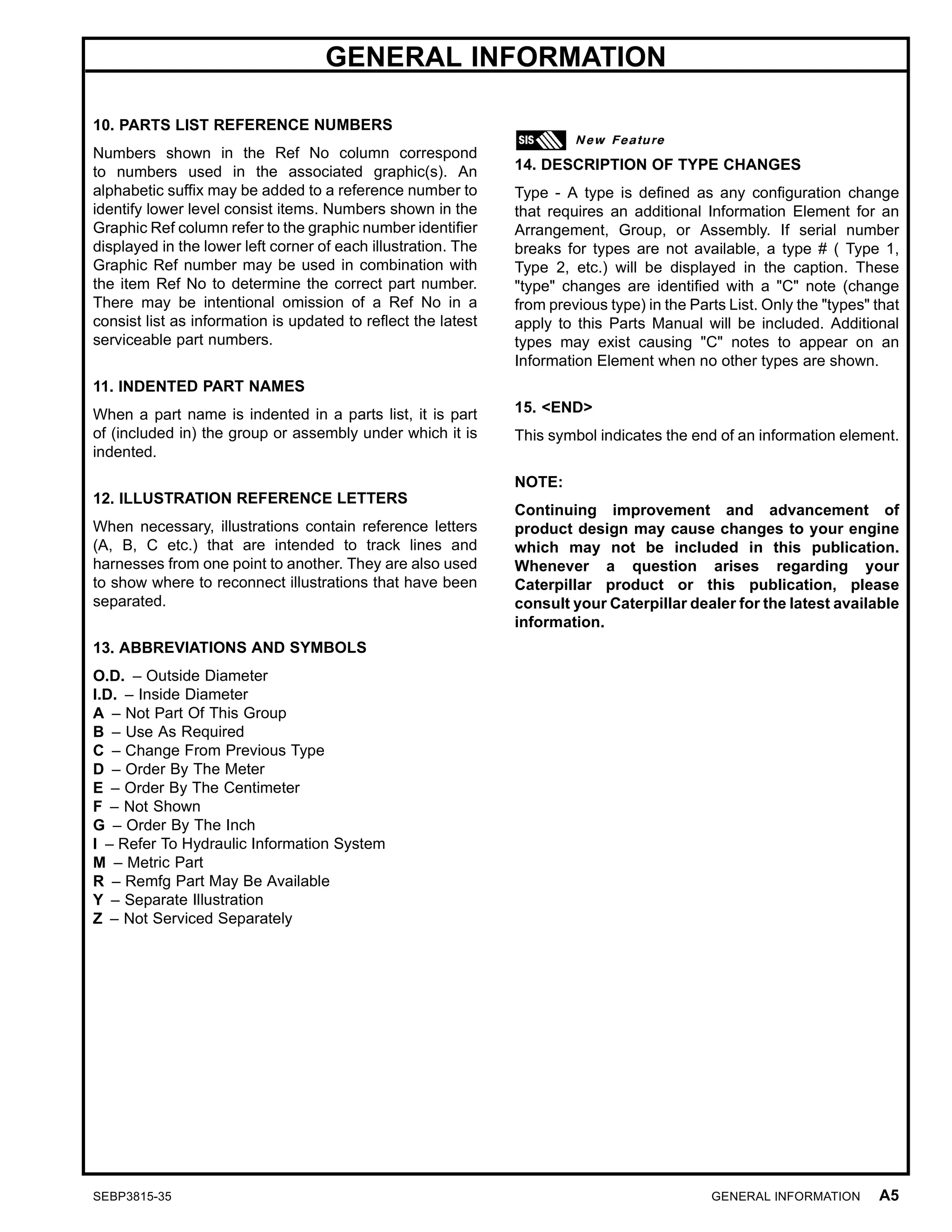 Manual de Partes - Motor C15 ACERT - www.oroscocat.com