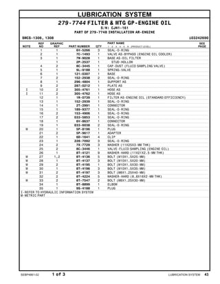 Manual de Partes de la Excavadora Hidraulica 315DL - www.oroscocat.com
