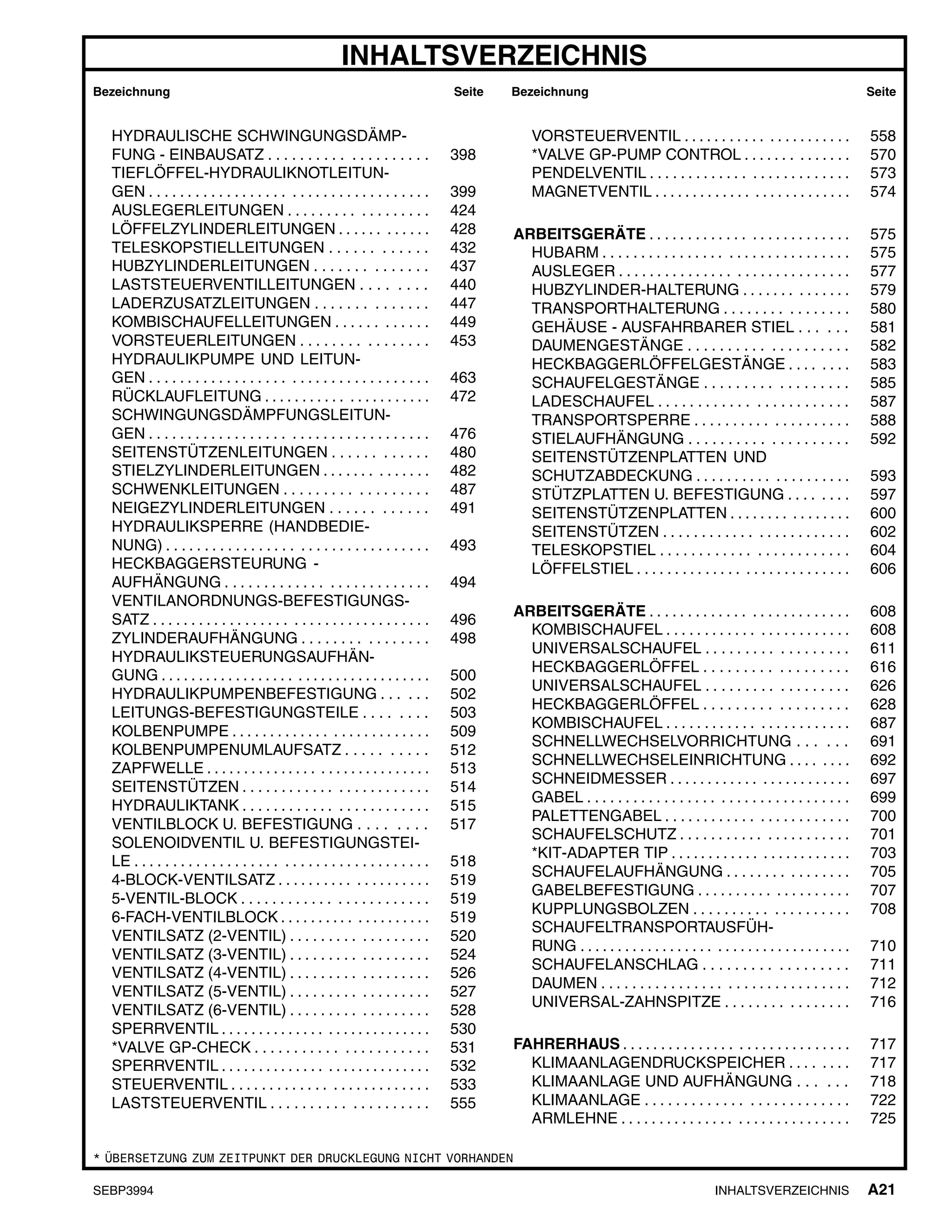Manual de Partes 420 D - Retroexcavadora Caterpillar - MOM | PDF