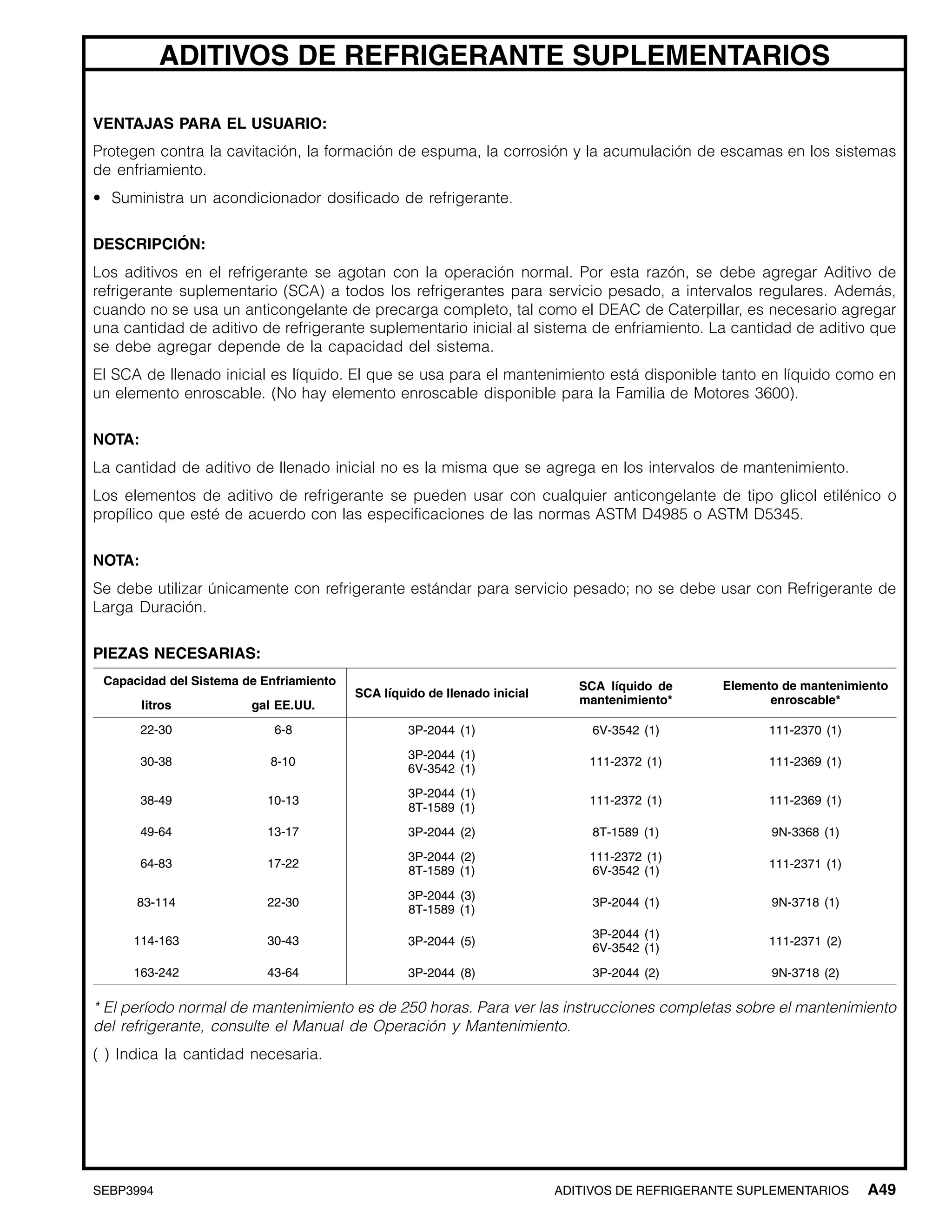 Manual de Partes 420 D - Retroexcavadora Caterpillar - MOM | PDF