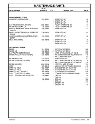 Manual de Partes 420 D - Retroexcavadora Caterpillar - MOM | PDF