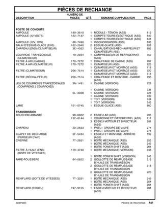 Manual de Partes 420 D - Retroexcavadora Caterpillar - MOM | PDF