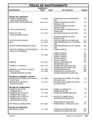Manual de Partes 420 D - Retroexcavadora Caterpillar - MOM | PDF
