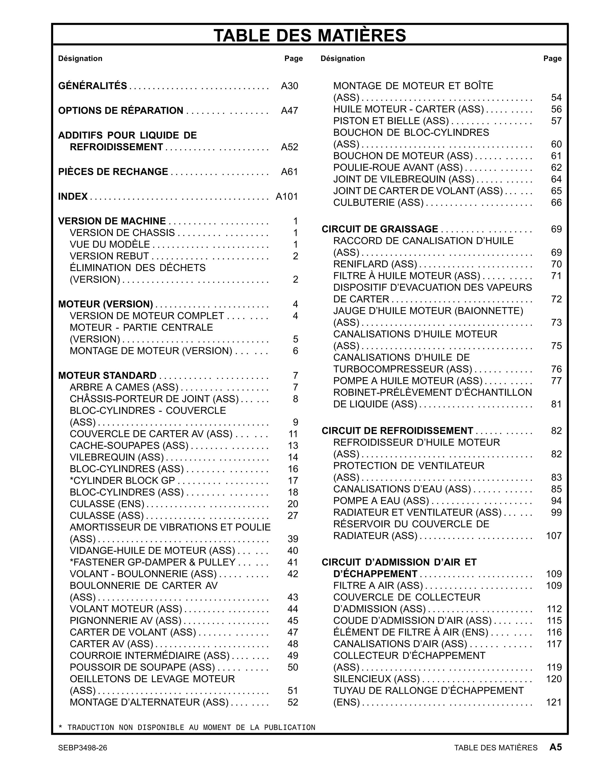 Manual de Partes Cargador de Ruedas 938G II Caterpillar - www.oroscocat.com