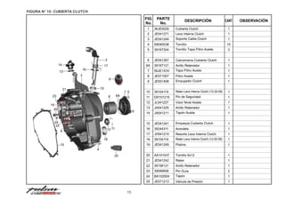 Manual_de_partes_PULSAR_NS_160_FI (1).pdf