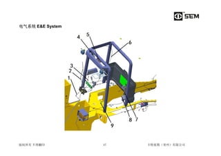 Manual de Partes SEM656D.pdf