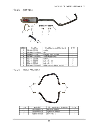Manual de partes yumbo furious 125 | PDF