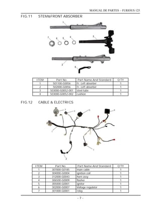 Manual de partes yumbo furious 125 | PDF