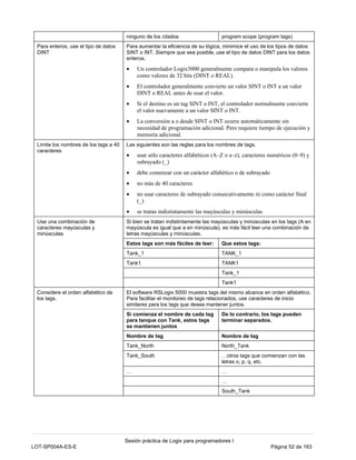 Manual de Practica Rslogix5000 para Programadores Nivel I _ LOT-SP004A ...