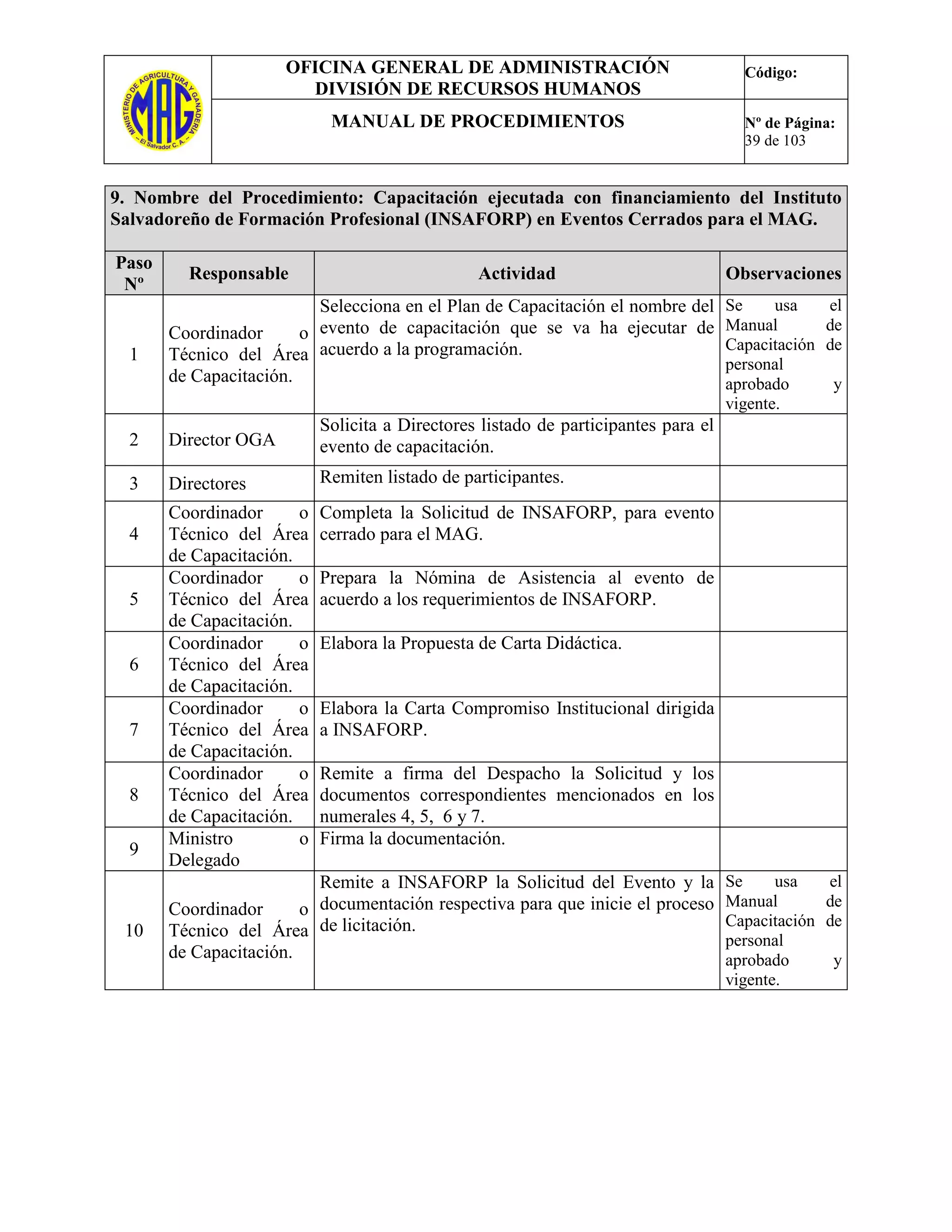 MANUAL_DE_PROCEDIMIENTO_DE_RECURSOS_HUMANOS.pdf
