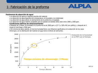 Manual de proceso de soplado PET SBO.pdf