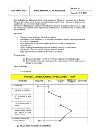 MANUAL DE PROCESOS ACADEMICOS 2022(2).pdf