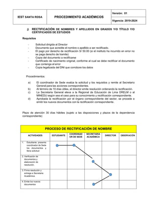MANUAL DE PROCESOS ACADEMICOS 2022(2).pdf