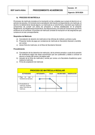 MANUAL DE PROCESOS ACADEMICOS 2022(2).pdf
