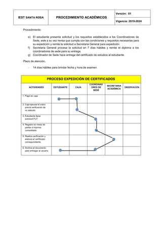 MANUAL DE PROCESOS ACADEMICOS 2022(2).pdf
