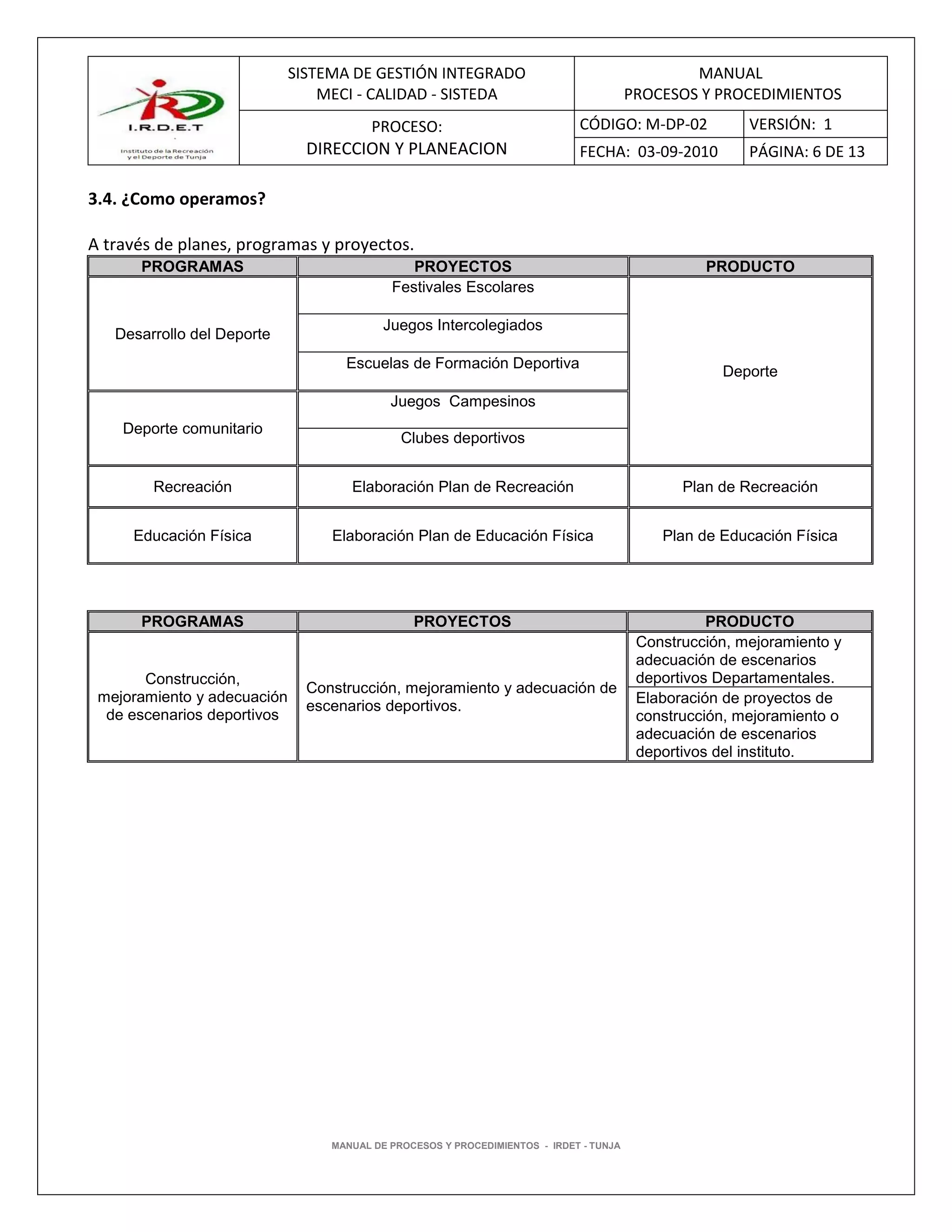 Manual de procesos y procedimientos | PDF