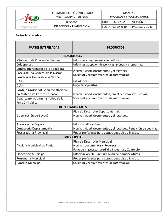 Manual de procesos y procedimientos | PDF