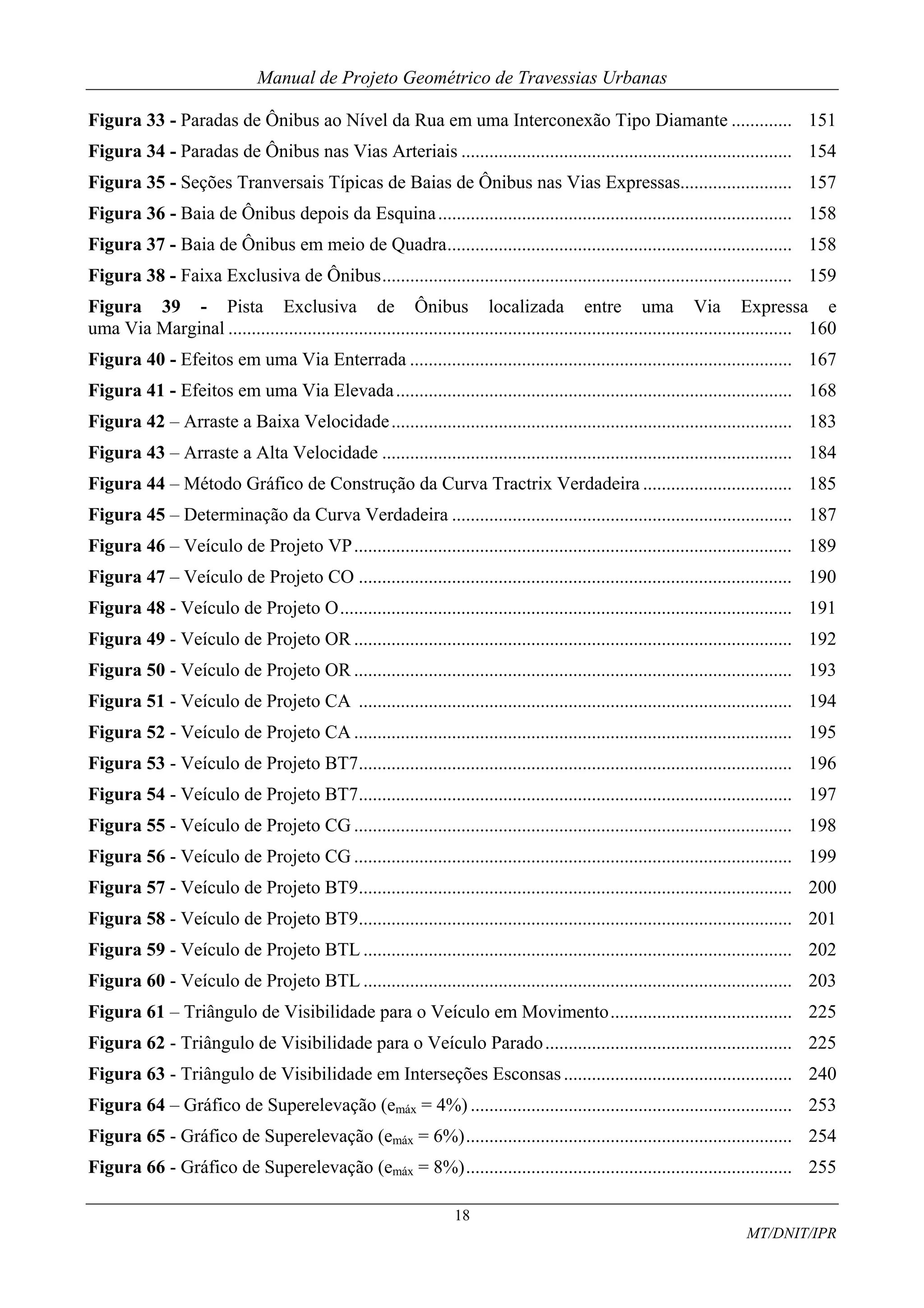 Manual de projeto geometrico DNIT | PDF