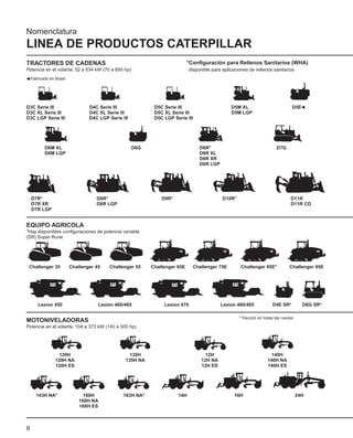 manual de rendimiento de maquinaria caterpillar.pdf