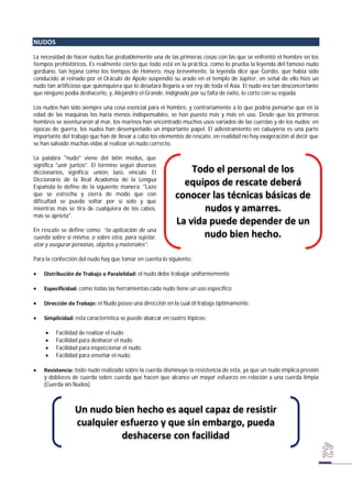 Manual de Rescate Vertical.pdf