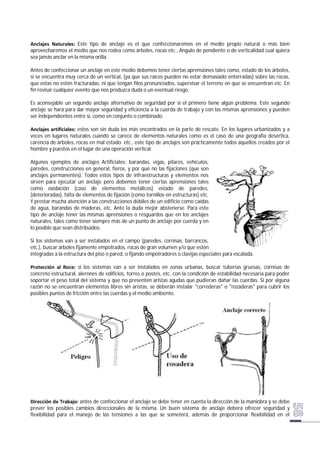 Manual de Rescate Vertical.pdf