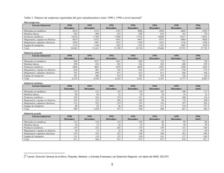 Manual de residuos peligrosos para metalmecanica.pdf