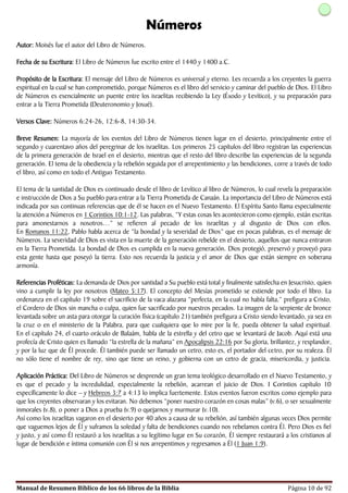 Manual de Resumen Bíblico de los 66 libros de la Biblia - Gabriel ...