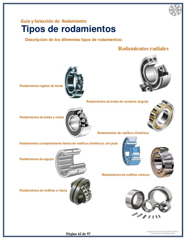 Manual de rodamientos