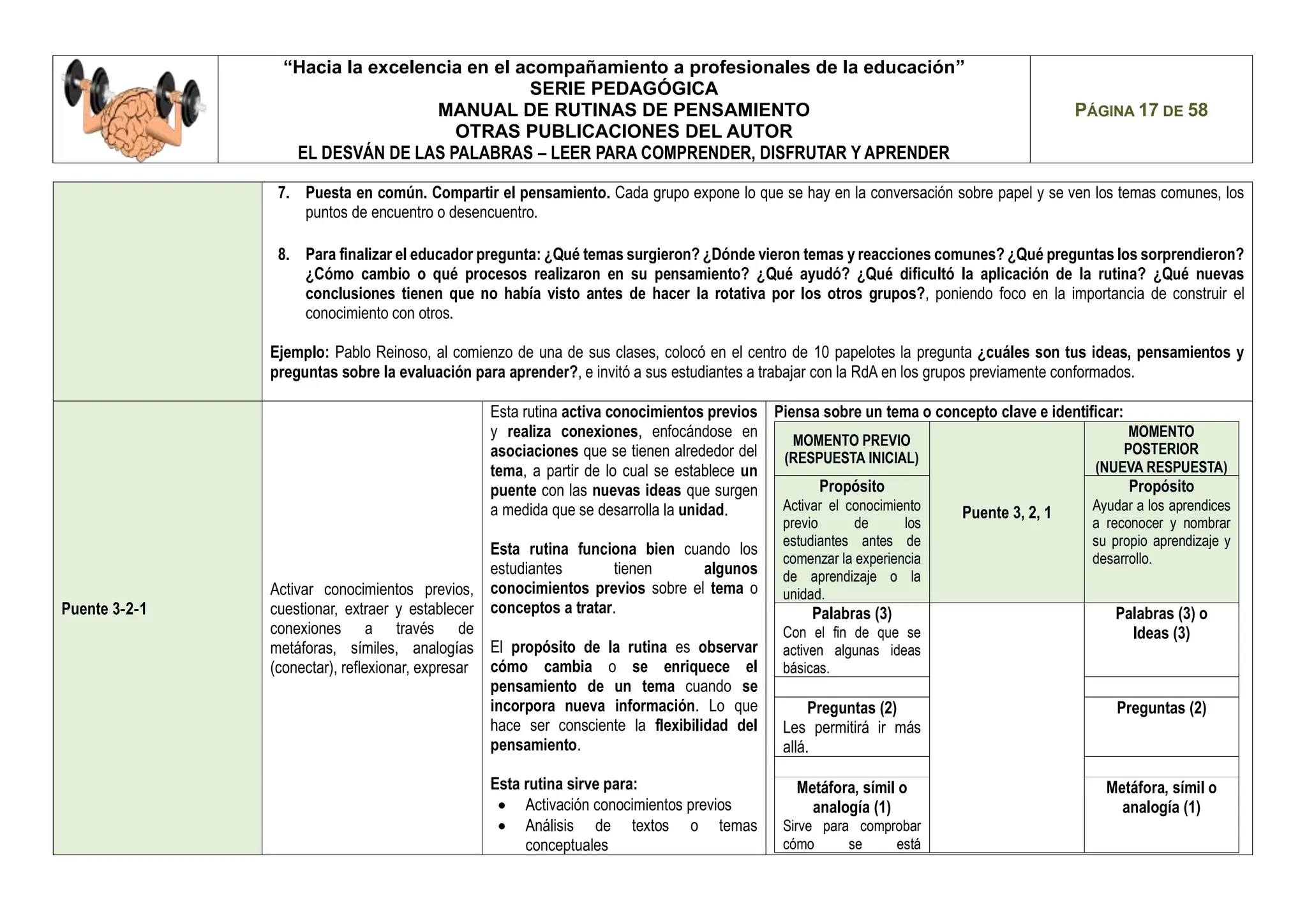 MANUAL DE RUTINAS DE PENSAMIENTO PARA DOCENTES Y ESTUDIANTES.pdf