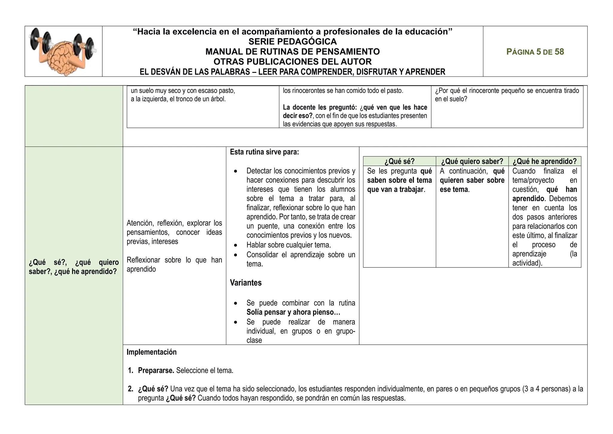 MANUAL DE RUTINAS DE PENSAMIENTO PARA DOCENTES Y ESTUDIANTES.pdf