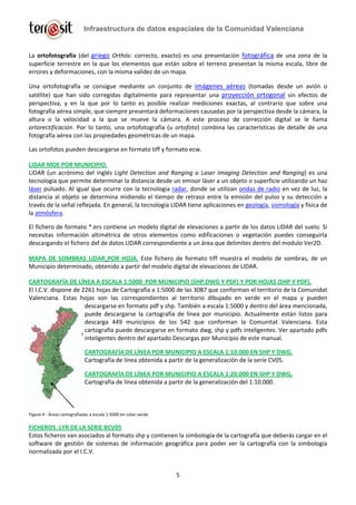 Manual descargas Terrasit | PDF