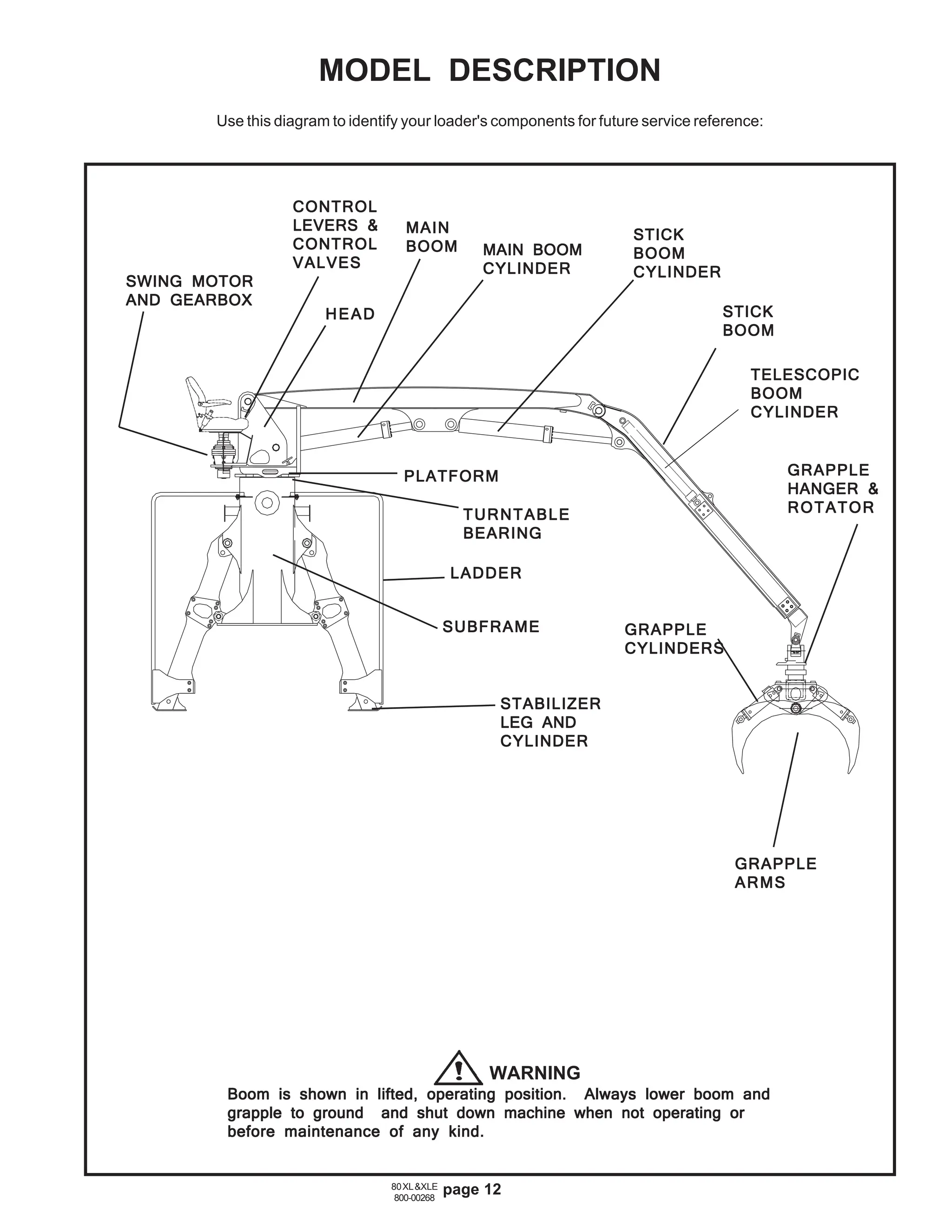 MANUAL DE SERVICIO BARKO 80....................pdf