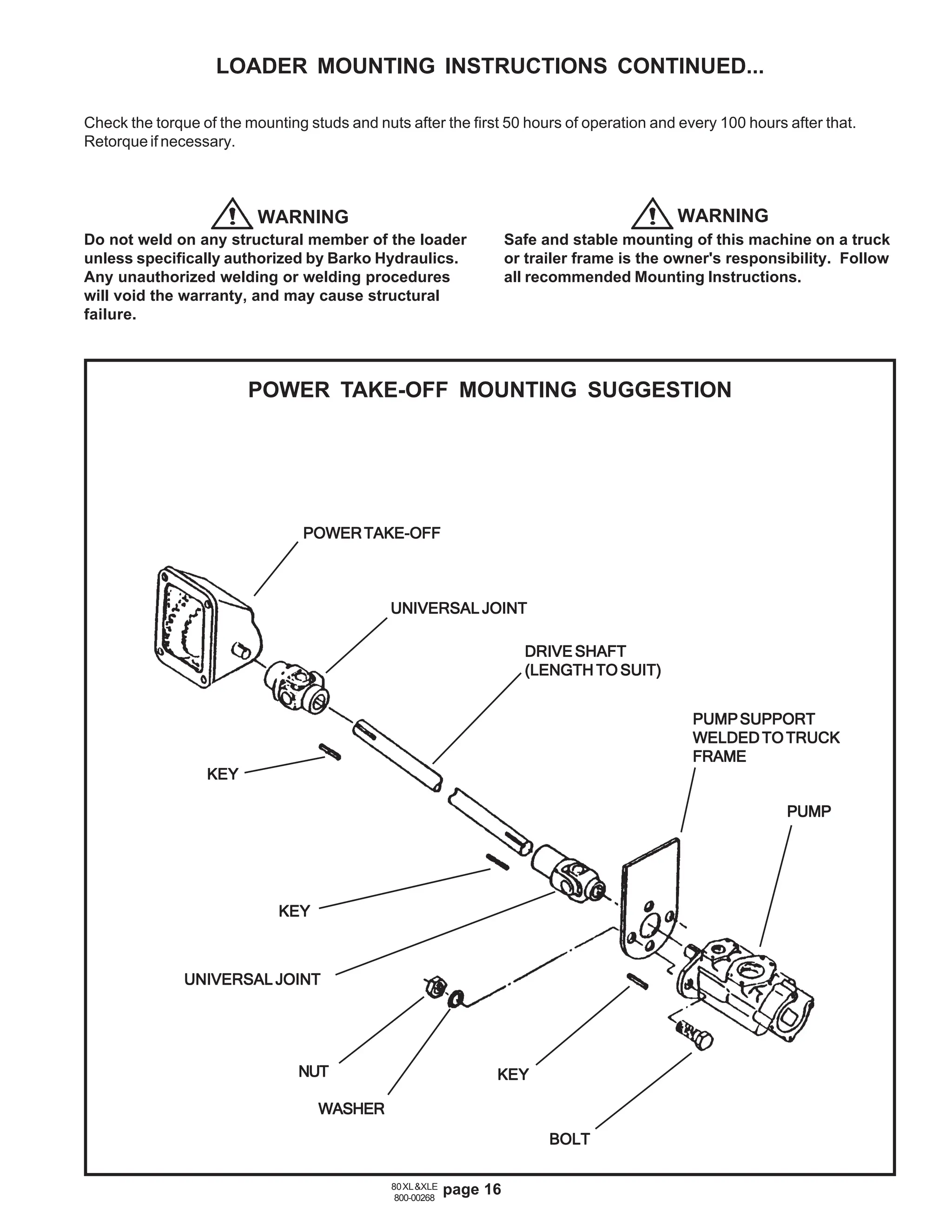 MANUAL DE SERVICIO BARKO 80....................pdf