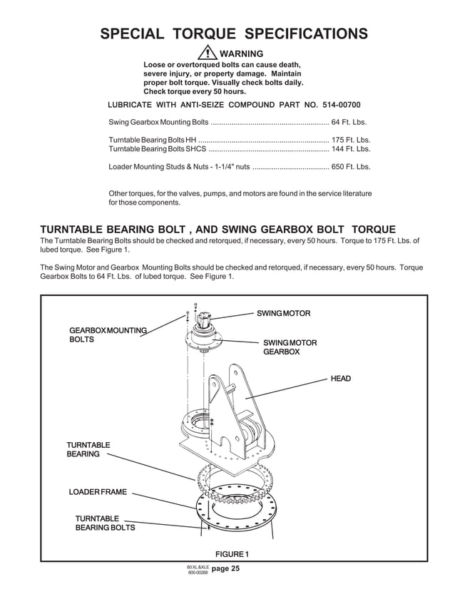 MANUAL DE SERVICIO BARKO 80....................pdf