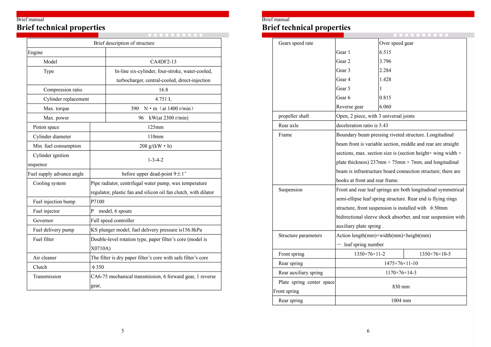 manual_de_servicio_faw_ca4df2-13.pdf
