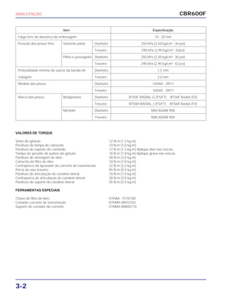 Manual de serviço cbr600 f(1) (~1997) manutenc | PDF