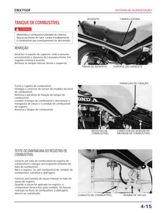 Manual de serviço cbx750 f (1990) alimenta | PDF