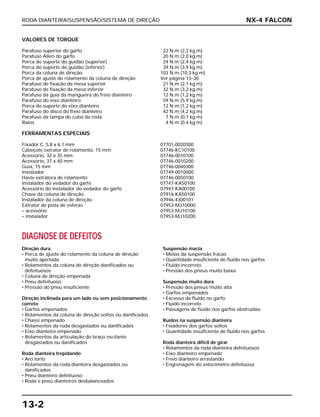 Manual de serviço ms nx 4 falcon - 00 x6b-mcg-002 rodadian | PDF