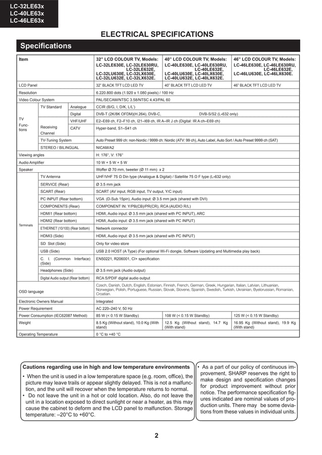 Manual de serviço TV SHARP LED/LCD diversos modelos linha LC. | PDF ...